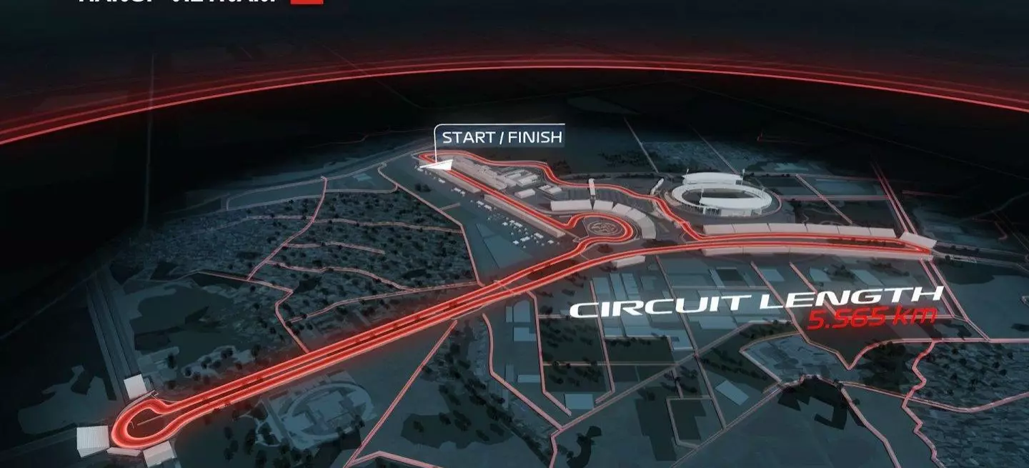 gp-vietnam-2020-Circuit