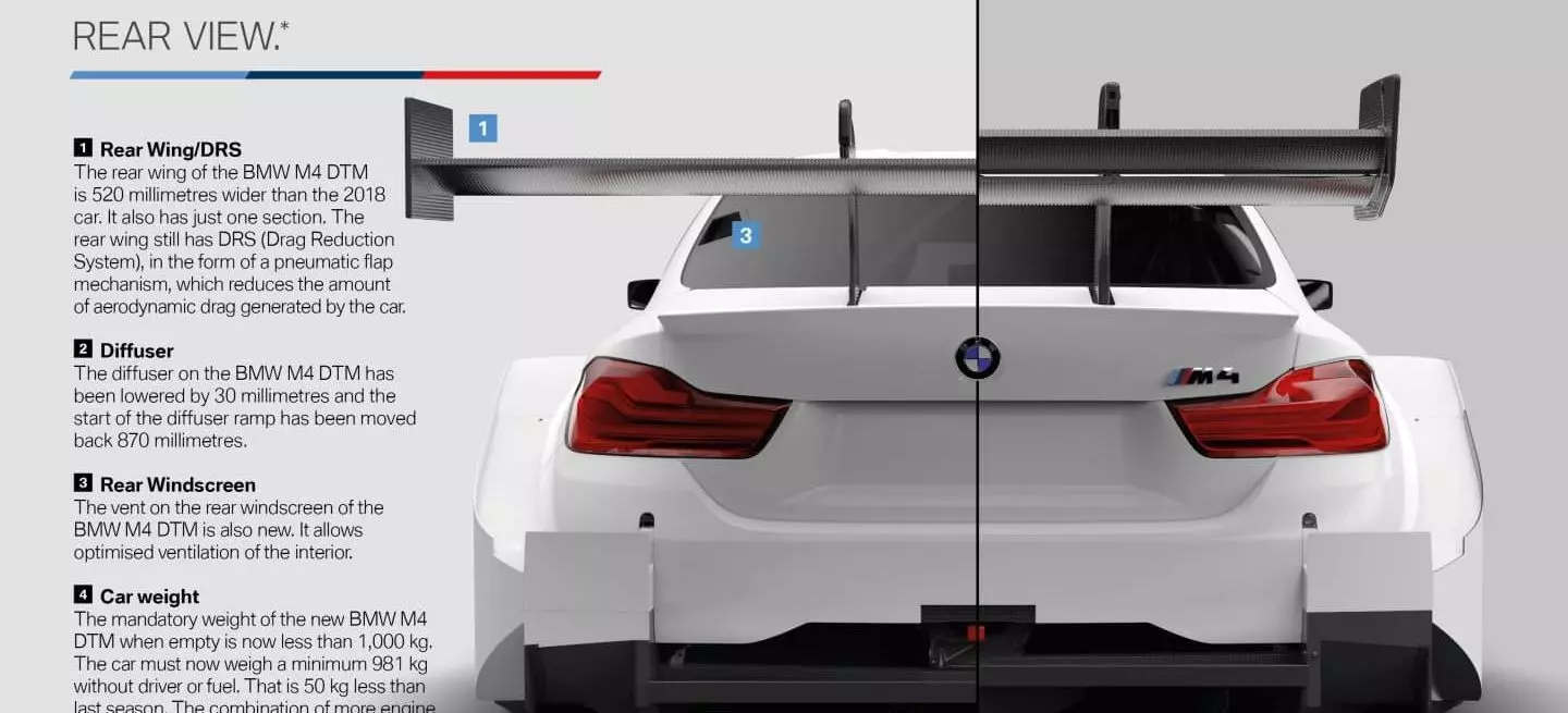 bmw-dtm-2019-regulation-3