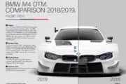 DTM 2019: Hvernig verða öflugustu bílarnir í sögu þýska ferðabílameistaramótsins? 102568_3