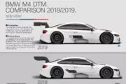 DTM 2019: Alman Touring Araç Şampiyonası tarihindeki en güçlü otomobiller nasıl olacak? 102568_5