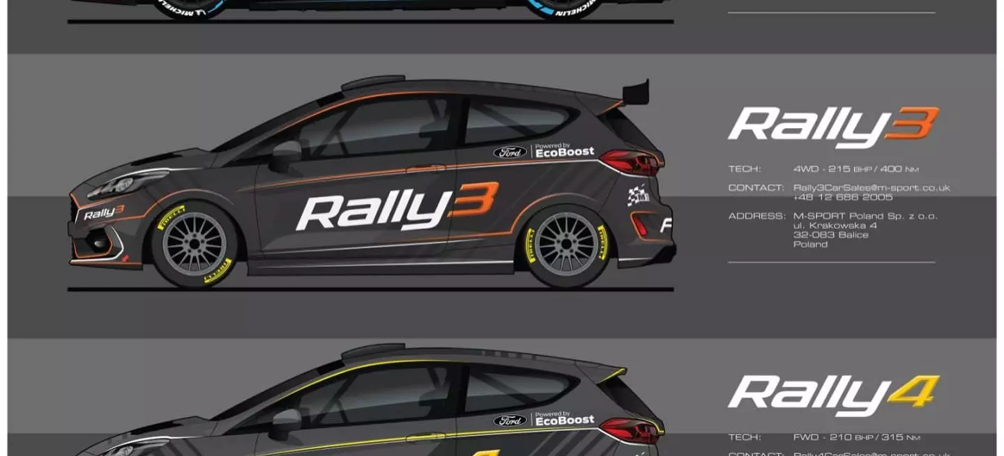 m-sport-products-rally-2021