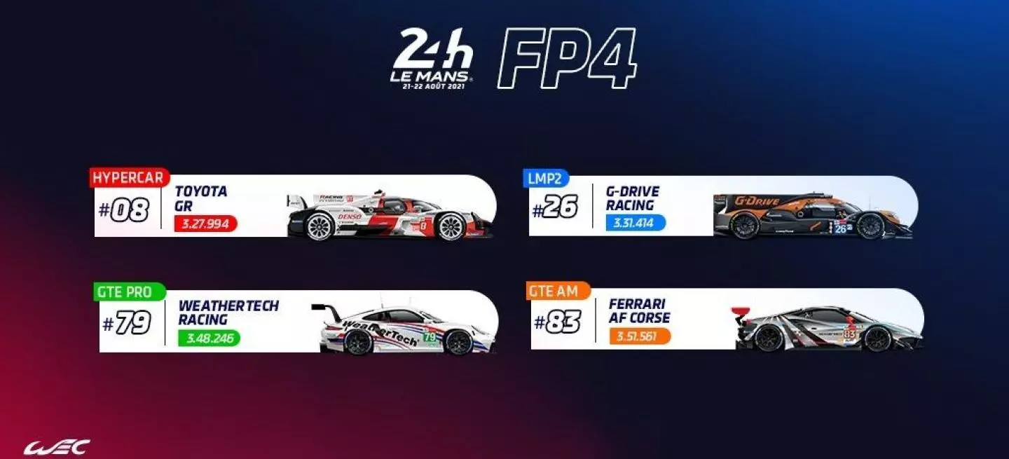 fp4-24-hours-le-mans-2021-1