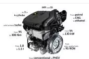 Gbogbo awọn alaye ti VW-Audi 1.5 TSI tuntun ti o ṣe afihan Ayipada Geometry Turbo 122264_6