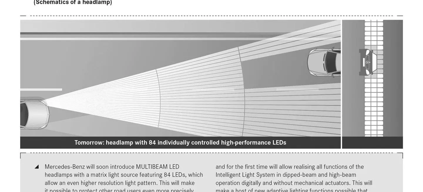 mercedes-history-lighting-2016-01