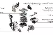 It Volkswagen CO2-skandaal wie ek net sa slim: dizze 9 auto's binne de iennichste troffen 126754_2