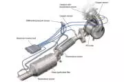 Volkswagen syn TDI-overhaul sil begjinne yn 2016, en sil fereaskje grutte feroarings fierder as software 128772_8