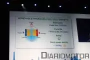 Seis conclusões sobre o presente e o futuro do carro elétrico 152144_7