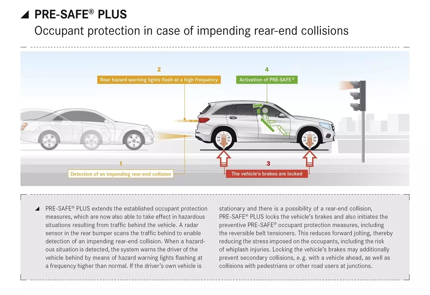 Mersedes-Benz GLC (X253) 2015