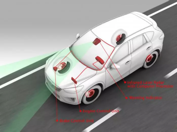 I-Mazda-CX-5-Smart-City-Brake-Support-system-layout-e1330442242903_700x524