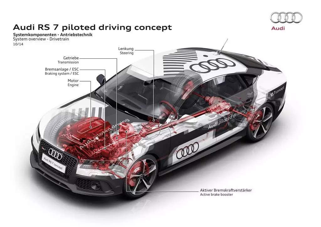 Audi RS7 pilotatutako gidatzeko kontzeptua