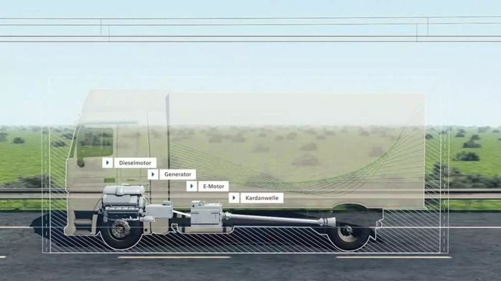 Siemens eHighway