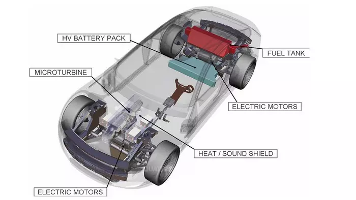 Koncepti i Pininfarina Cambiano