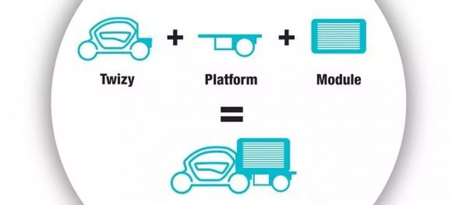 twizy-urban-delivery-2