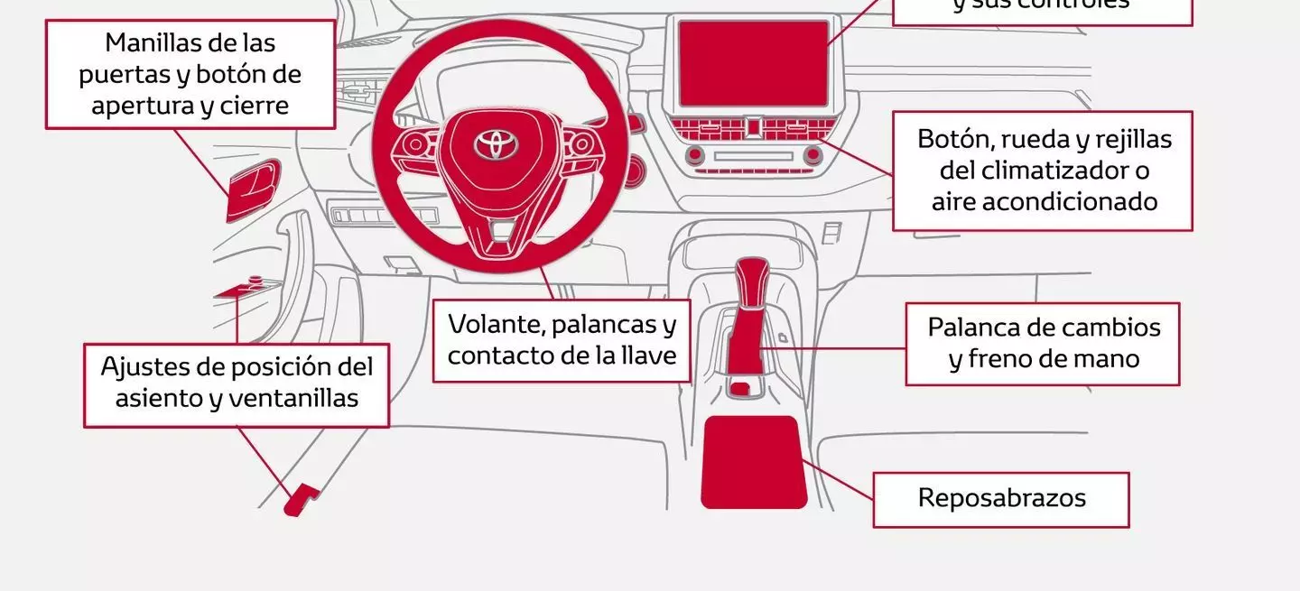 Dezinficirajte automobil Covid