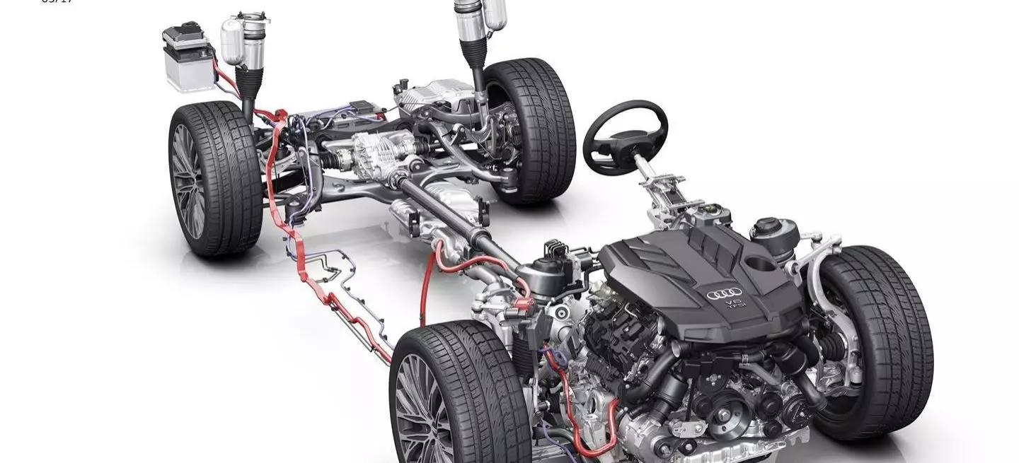 Betriebsdiagramm des 48-V-Systems