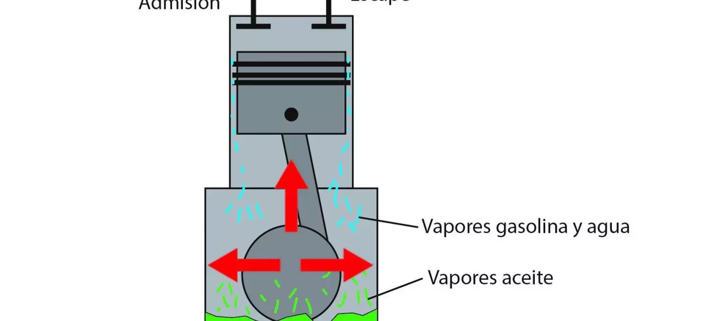 Pcv Oil Separator Decanter Ata 01 01