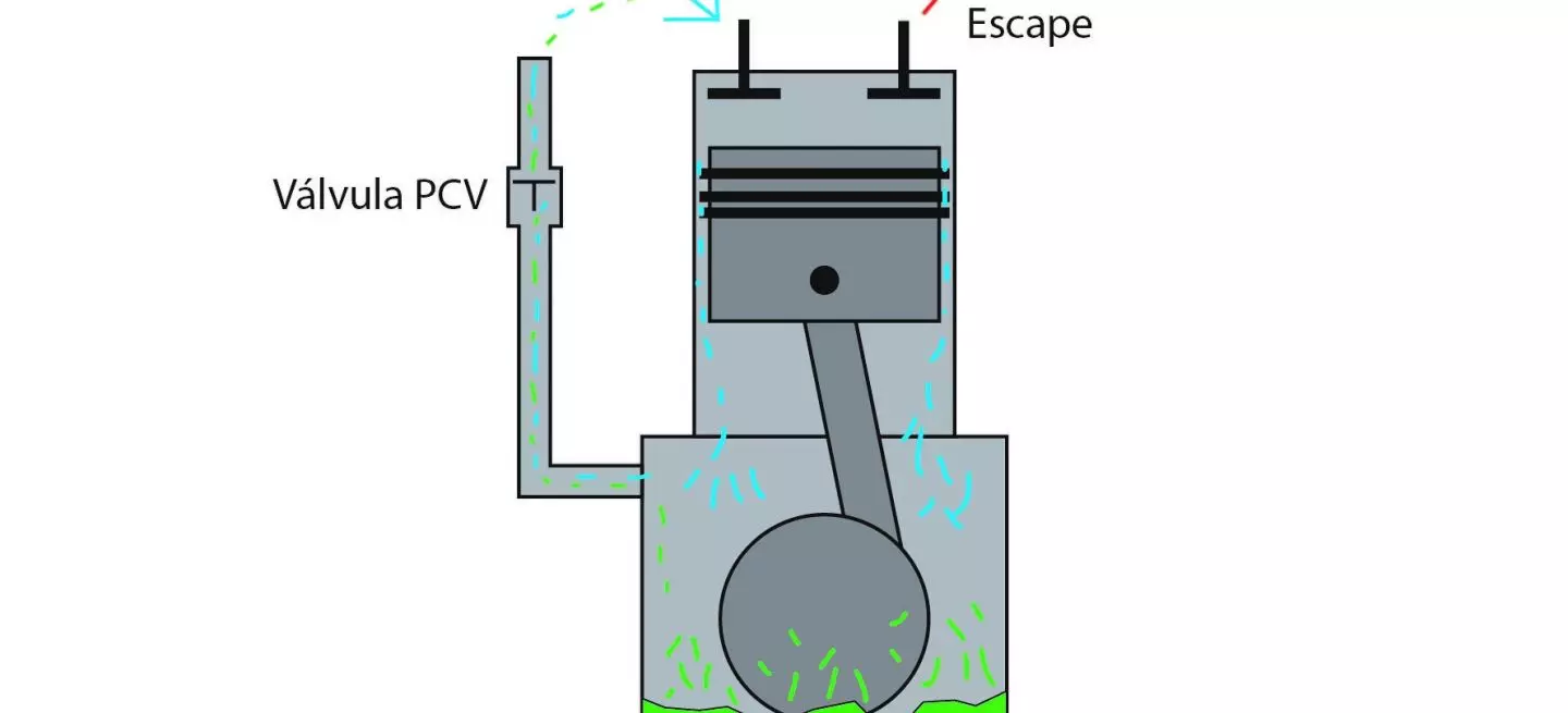 Pcv Oil Separator Decanter Scheme 02