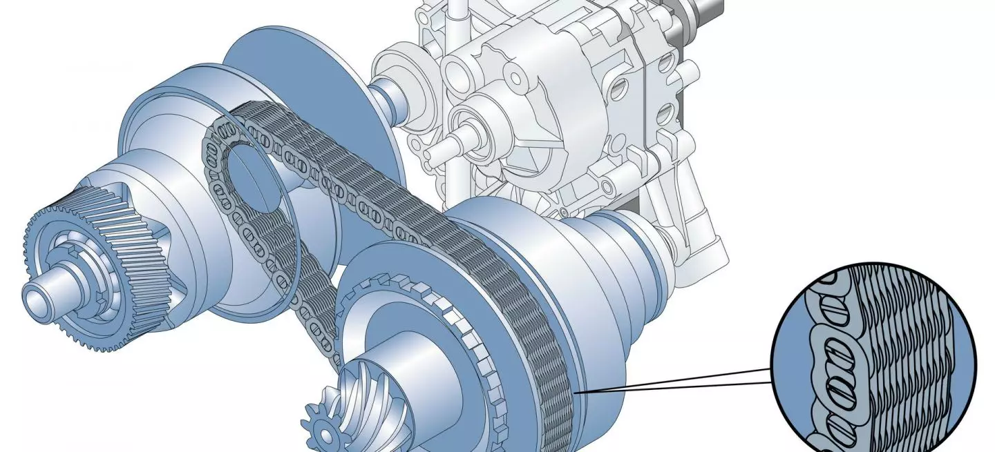 Audi Multitronic; Холболтын хавтангийн гинж бүхий вариатор