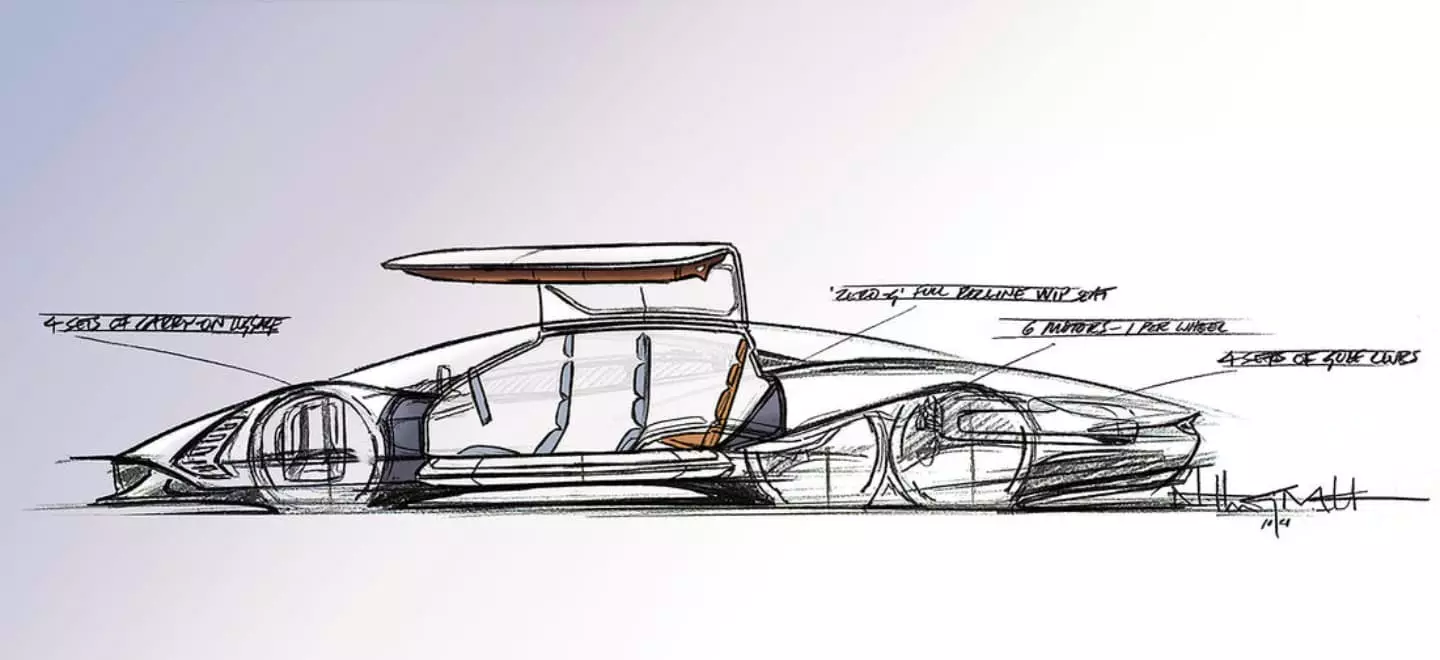 Повече от 2400 CV, 6 електрически мотора и 6 колела: това е следващият хиперавтомобил Hennessey