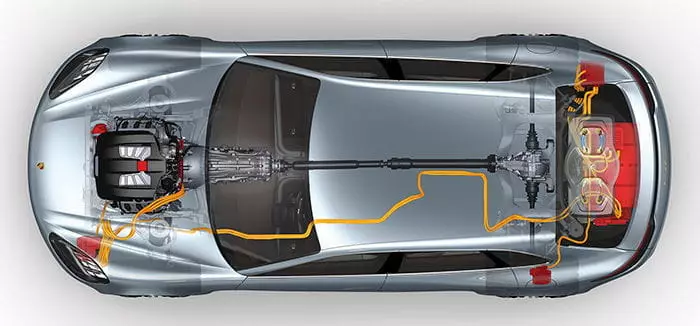 Porsche Panamera Sport Kuzenguruka e-hybrid