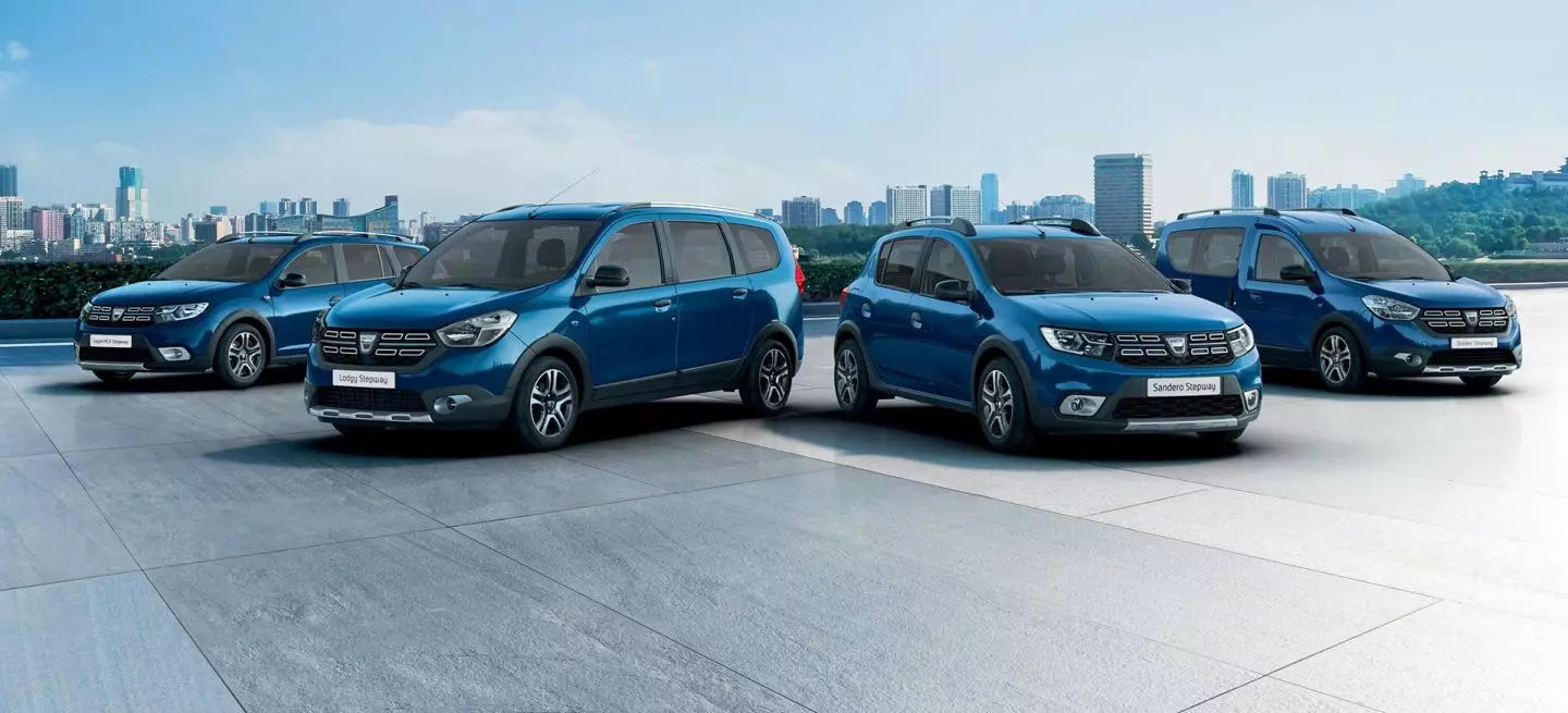 Qeydiyyat Vergisi 2020 Dacia Range