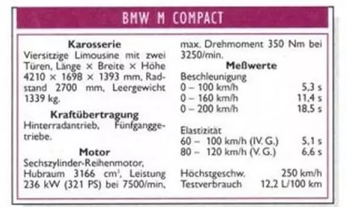 I-BMW M3 Compact