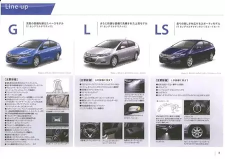 Honda Insight, læk af brochurer af seriemodellen til Japan