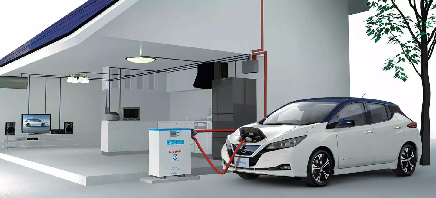 Nissan 100 Charging Points Electric Cars Spain