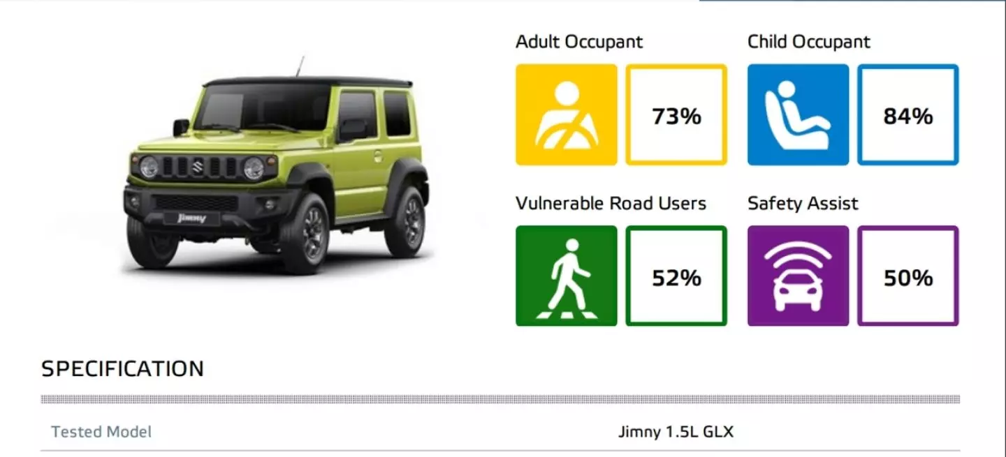 Suzuki Jimny Eurocap 1018 02