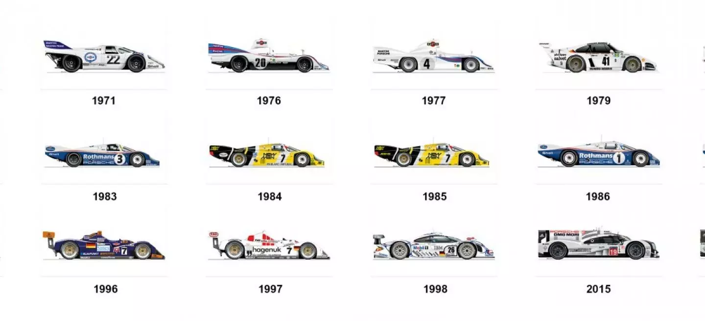 24 сәгать-ле-манс-порше-тарих-1951-2017 (56)